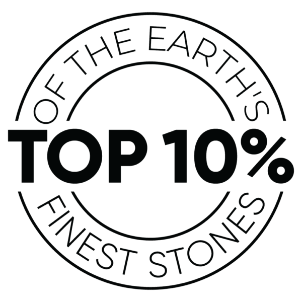 Explore a Wide Range of Premium Stone Products at HMG Stones - Marble ...